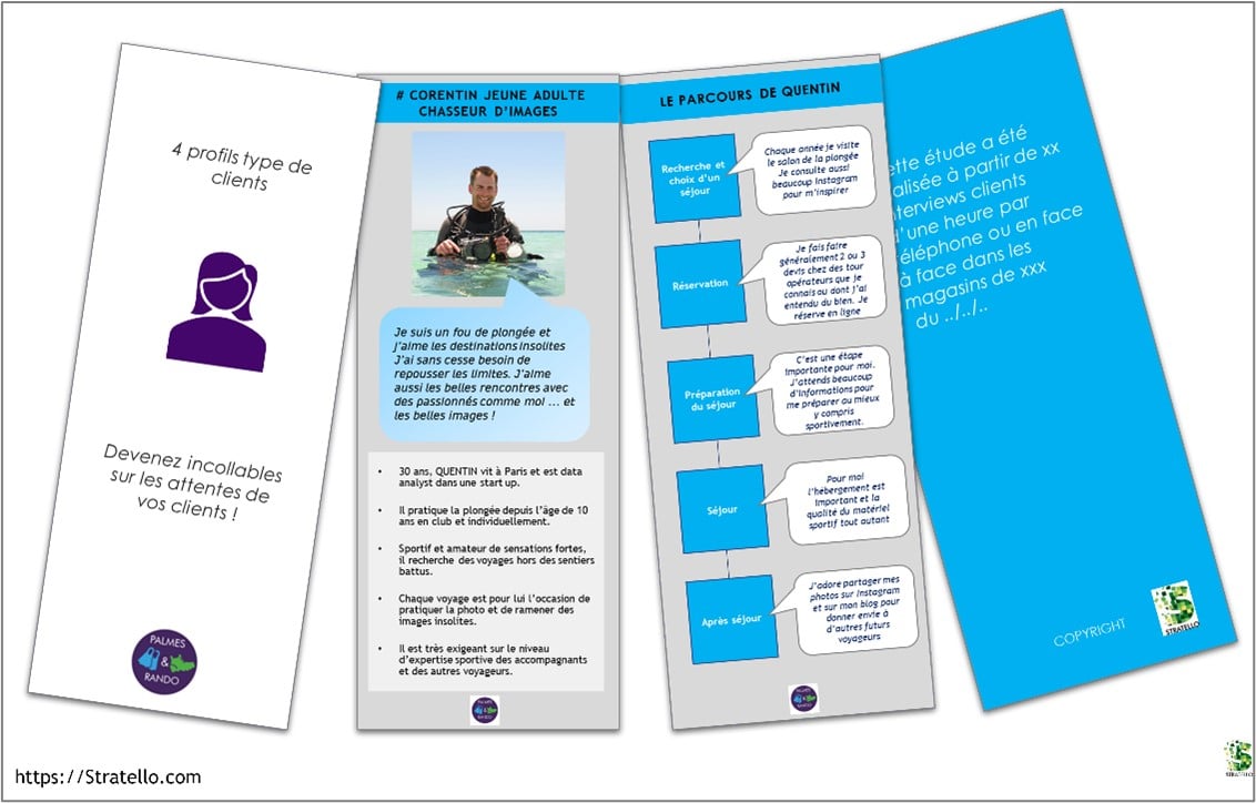 Ecoute client pour mieux satisfaire et innover l'expérience