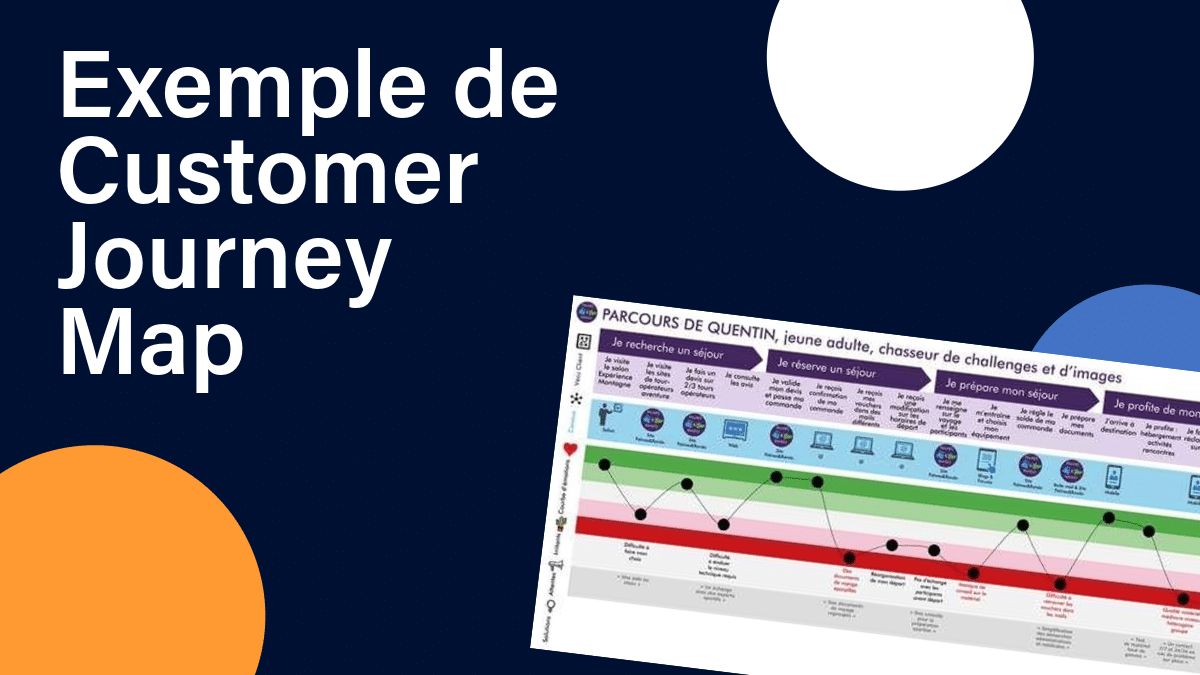 Exemple de Customer Journey mapping pour un persona Tourisme - Stratello